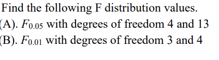 Solved Find the following F distribution values. (A). F0.05 | Chegg.com