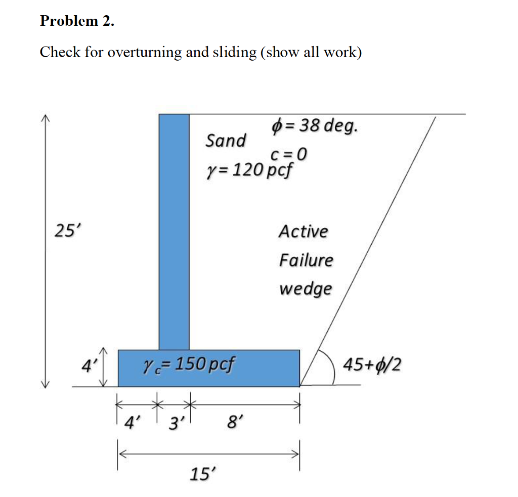 Solved Problem 2. Check for overturning and sliding (show | Chegg.com
