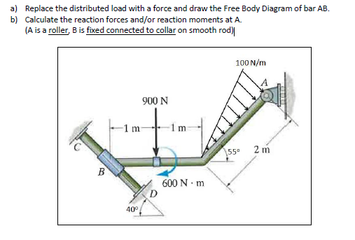Solved a) Replace the distributed load with a force and draw | Chegg.com