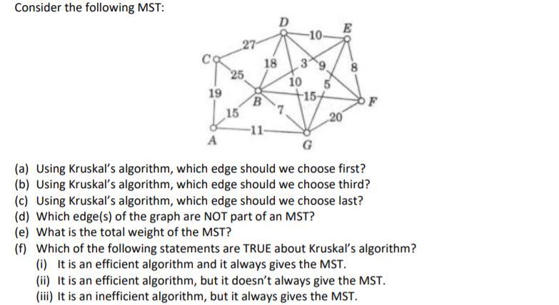 Solved 3 8 25 5 F Consider the following MST: D E -10 27 18 | Chegg.com