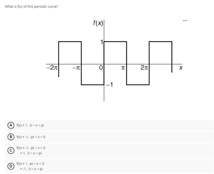 Solved What is f(x) ﻿of this periodic curve? | Chegg.com