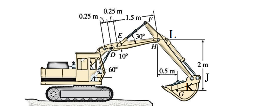 Solved Draw a FBD of CDEH to find force in AD. AD can also | Chegg.com