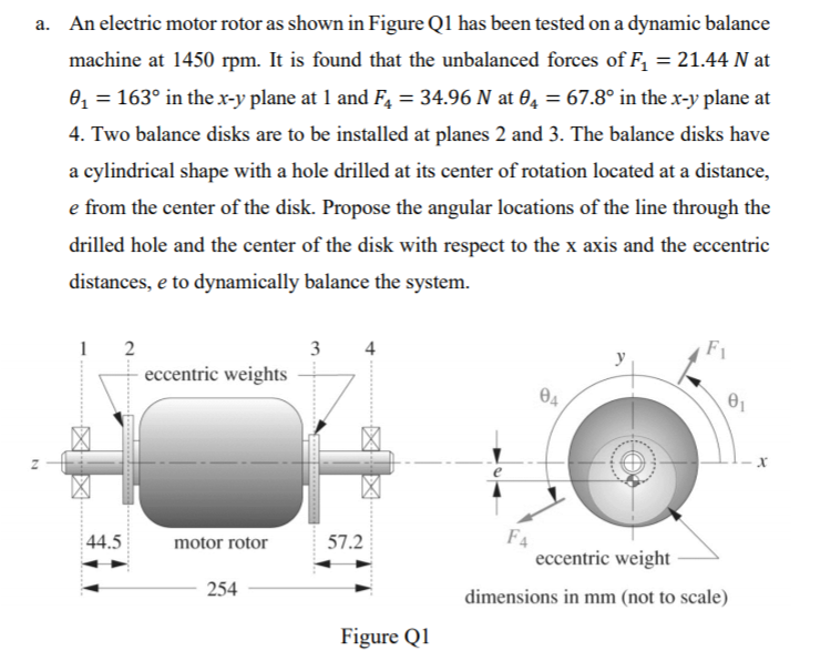 Solved a. An electric motor rotor as shown in Figure Q1 has | Chegg.com