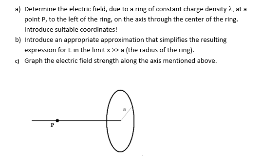 Solved a) Determine the electric field, due to a ring of | Chegg.com