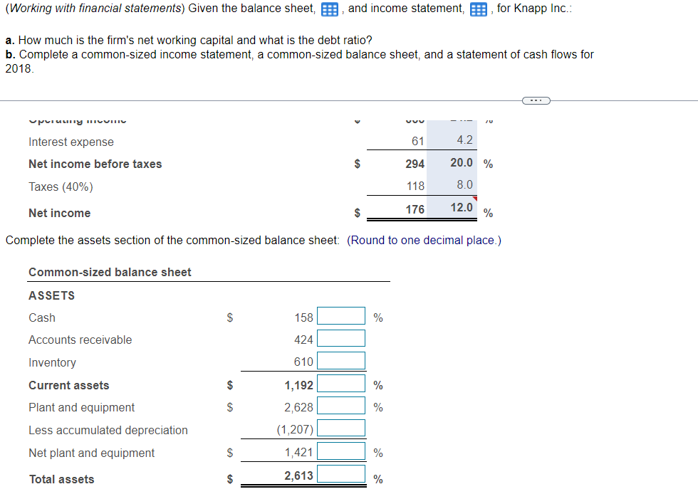 Solved (Working with financial statements) Given the balance | Chegg.com
