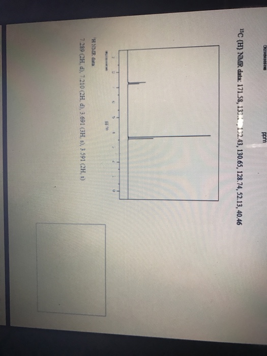 Solved 5. (15 pts) Suggest a structure consisten. with the | Chegg.com