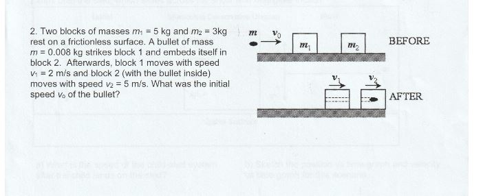 Solved Two blocks of masses m1=5kg ﻿and m2=3kgrest on a | Chegg.com