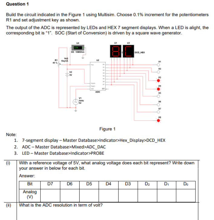 Solved Build the circuit indicated in the Figure 1 using | Chegg.com