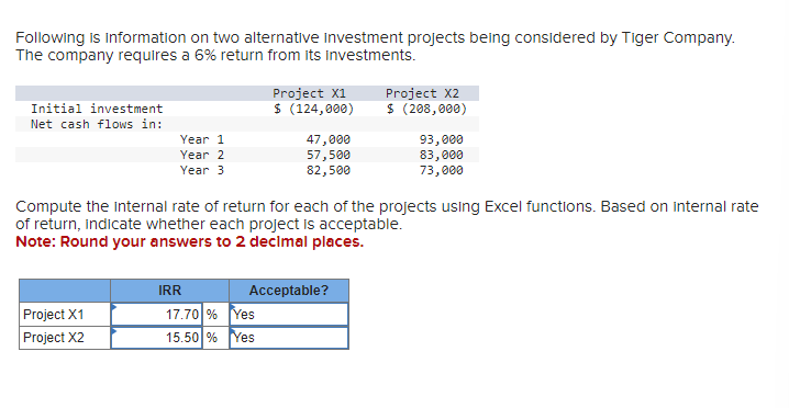 Solved Following is information on two alternative | Chegg.com