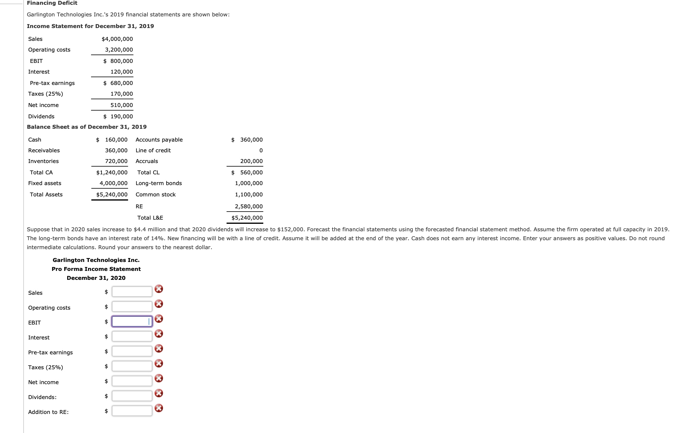 Solved Garlington Technologies Inc.'s 2019 financial | Chegg.com
