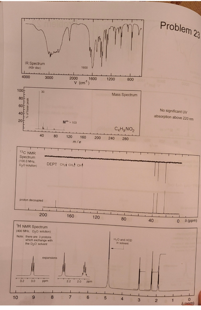Solved For the spectra sheet attached, give the structure of | Chegg.com