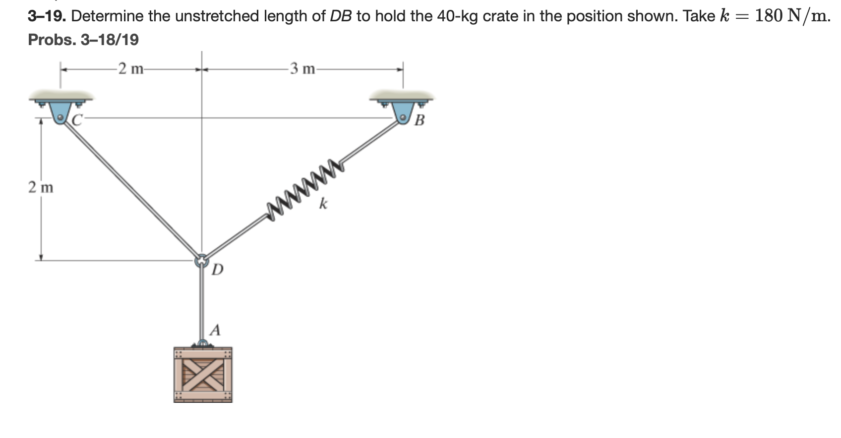 Solved 3–19. Determine the unstretched length of DB to hold | Chegg.com