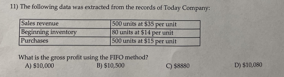 Solved 11) The following data was extracted from the records | Chegg.com