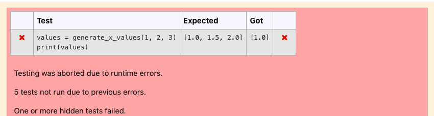 Solved I have this task: this is the code I have | Chegg.com