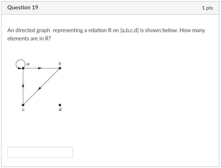 Solved Question 19 1 pts An directed graph representing a | Chegg.com