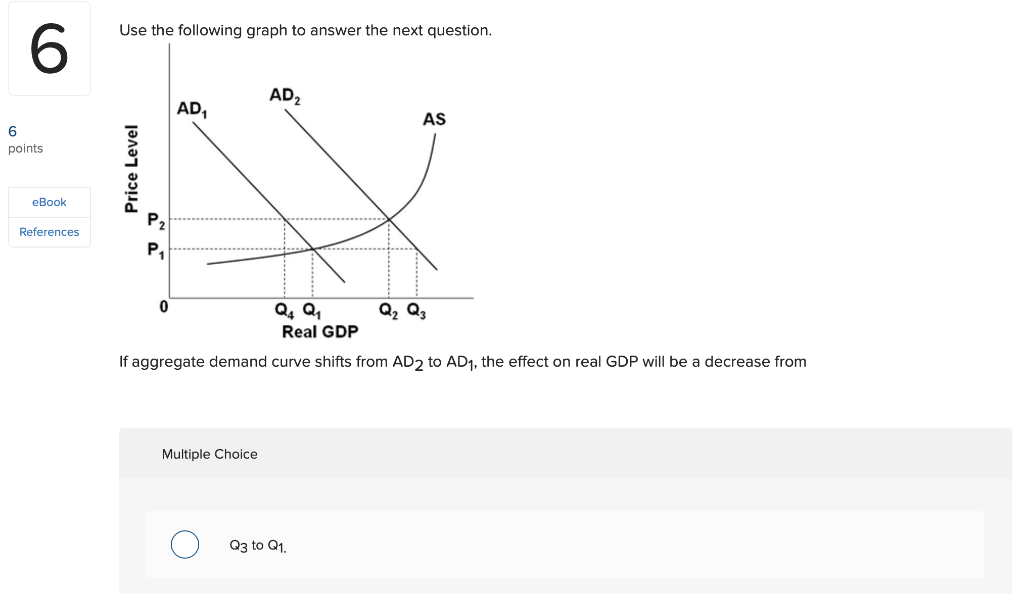 Solved Use the following graph to answer the next question. | Chegg.com