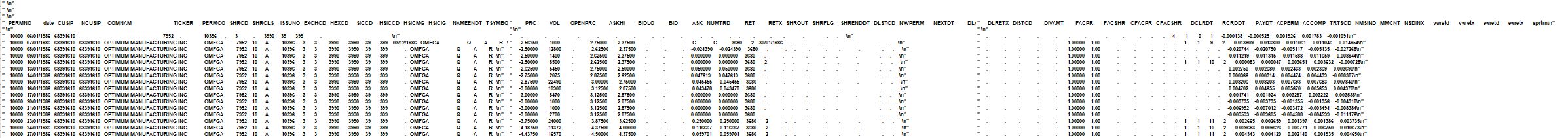 Solved C Programming Write A C Program That Concatenates Or