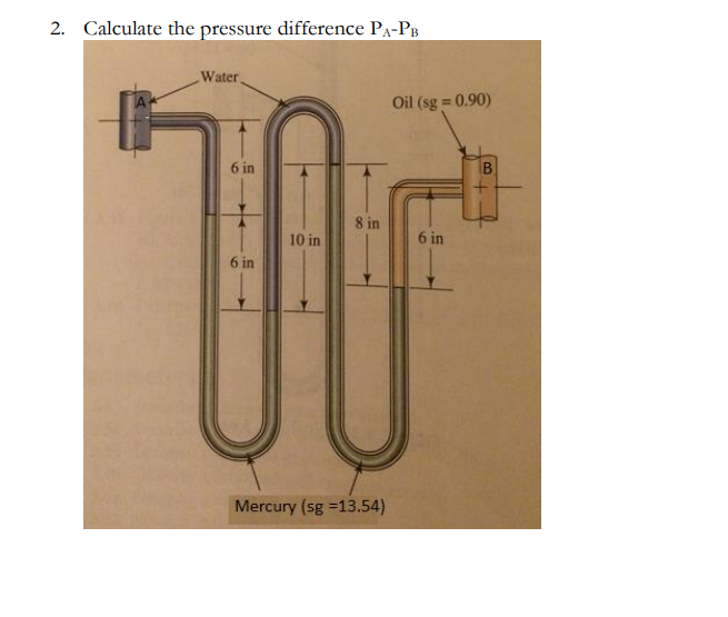 Solved 2. Calculate the pressure difference PA-PB Water, 6 | Chegg.com