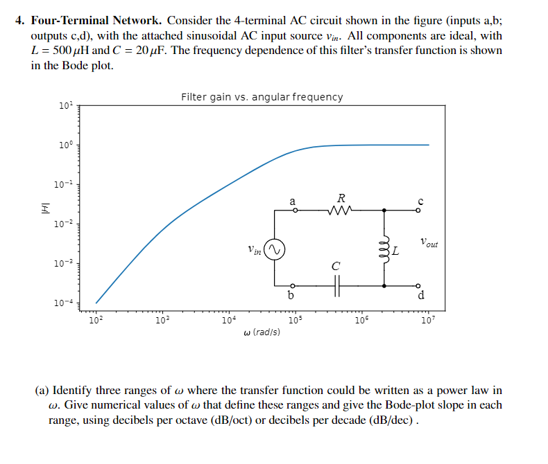 Solved Four-Terminal Network. Consider the 4-terminal AC | Chegg.com