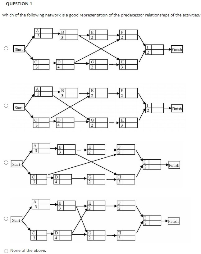 Solved Doug Casey is in charge of planning and coordinating | Chegg.com