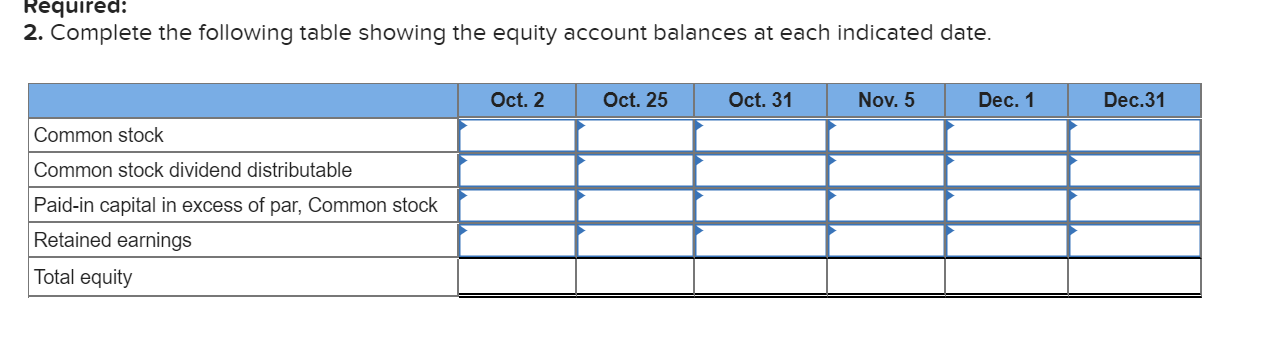 Solved Problem 13-3A Equity analysis-journal entries and | Chegg.com