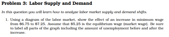 Solved Problem 3: Labor Supply and Demand In this question | Chegg.com