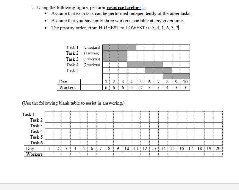 I. Using the following figure, perform resource | Chegg.com
