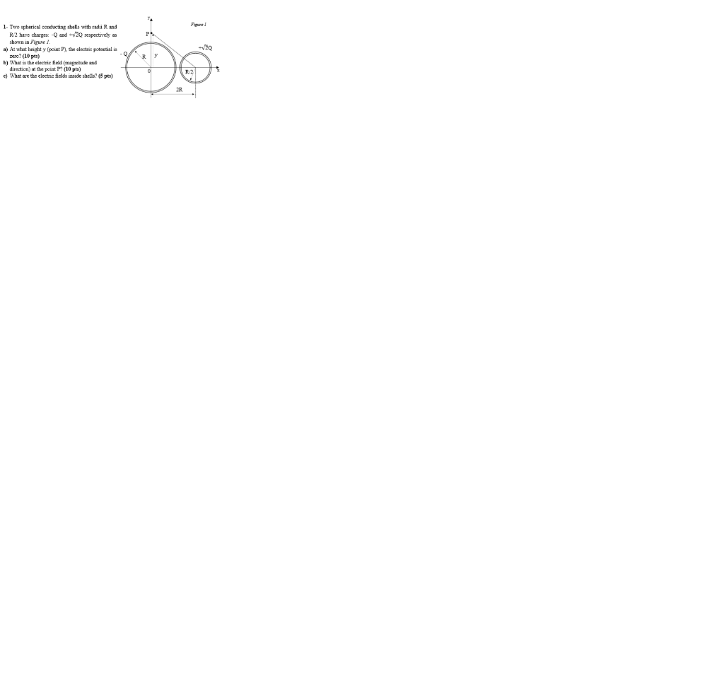 Solved PR 1. Two spherical conducting shells with radii Rand | Chegg.com