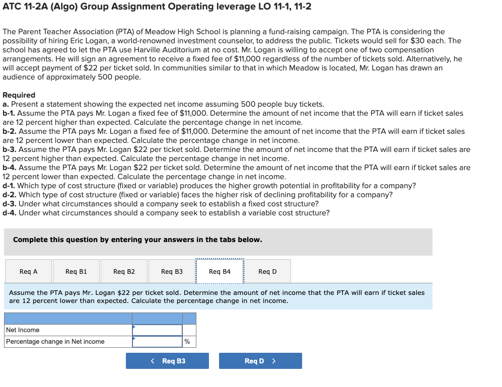 Solved ATC 11-2A (Algo) Group Assignment Operating leverage | Chegg.com