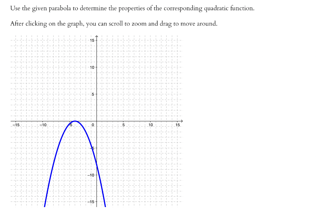Solved Use the given parabola to determine the properties of | Chegg.com