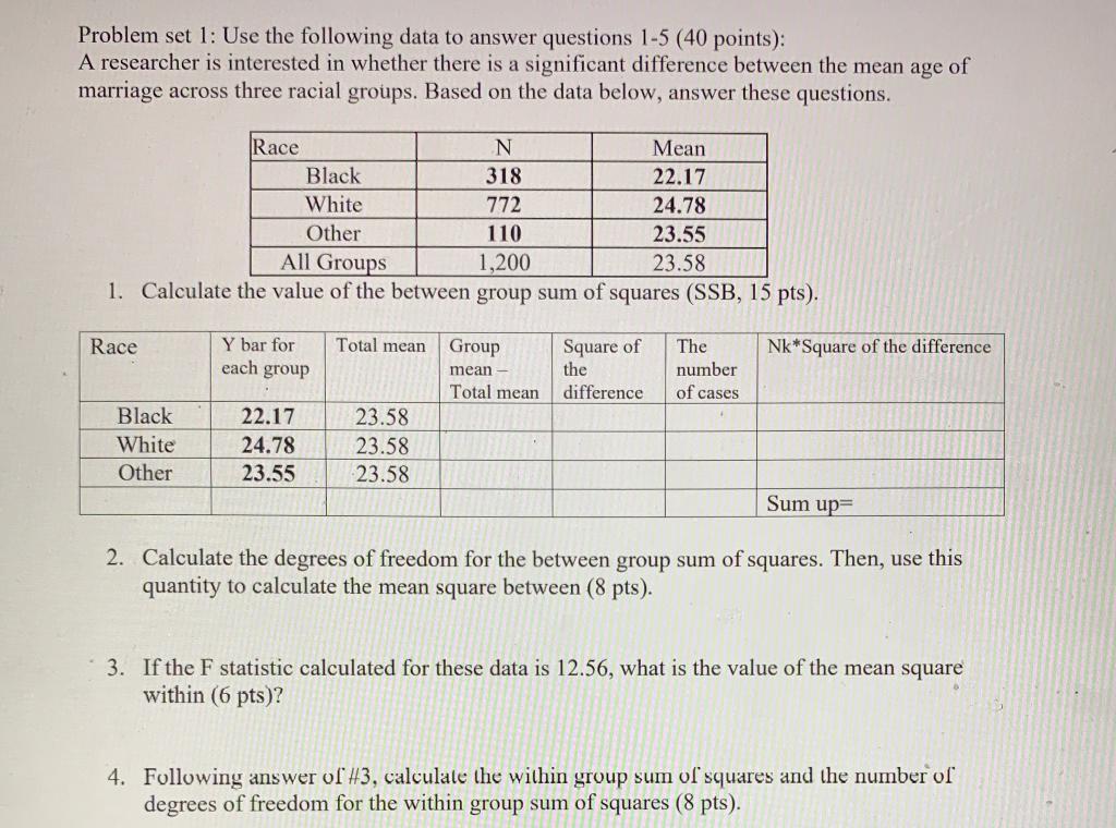 Solved Problem set 1: Use the following data to answer | Chegg.com