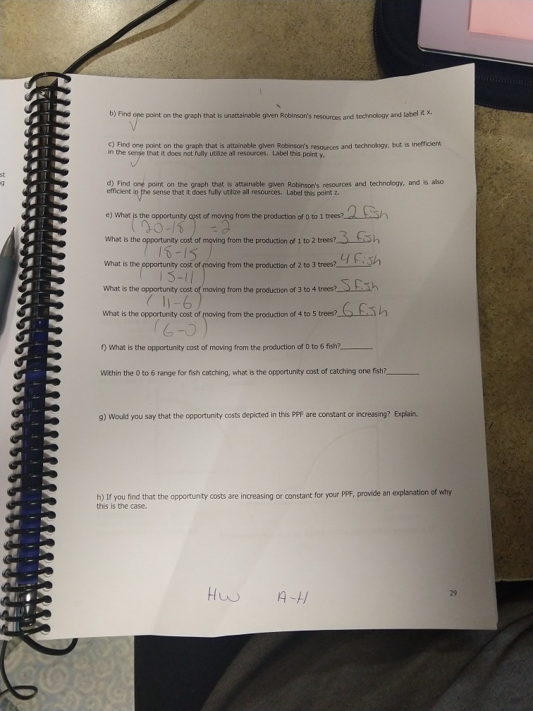Solved b) Find one polnt on the graph that is unattainable | Chegg.com