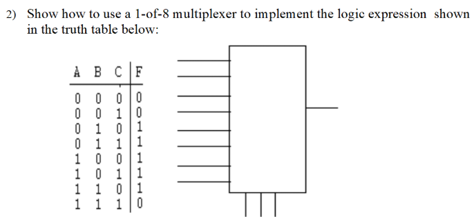 Solved 2) Show how to use a 1-of-8 multiplexer to implement | Chegg.com