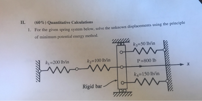 Solved For the given spring system below. solve the unknown | Chegg.com