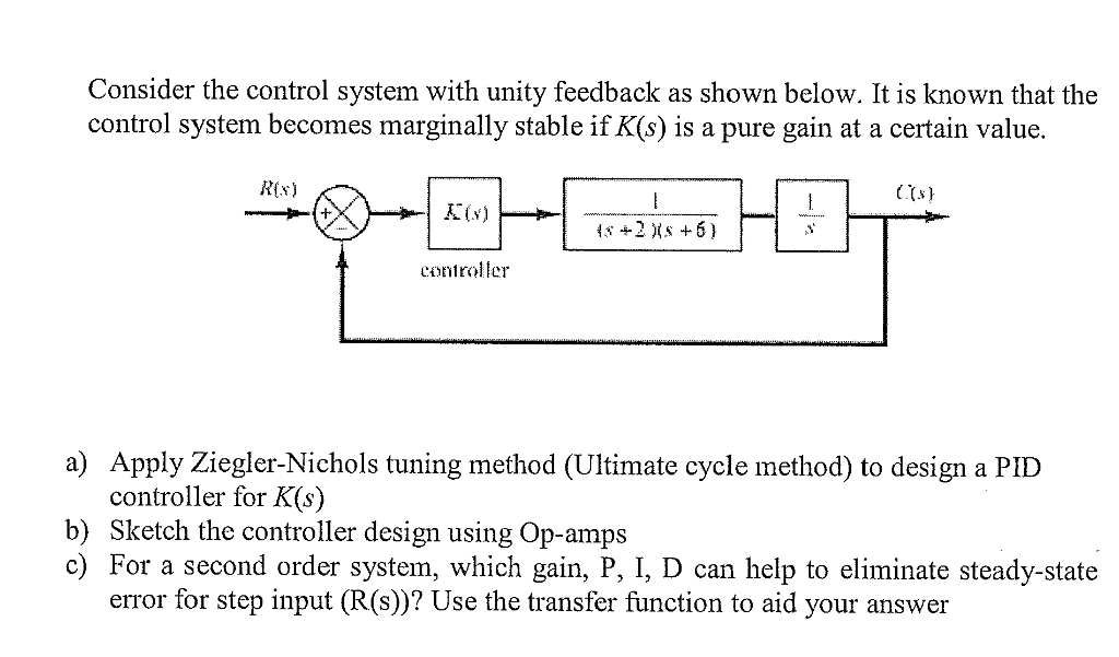 Solved Consider the control system with unity feedback as | Chegg.com