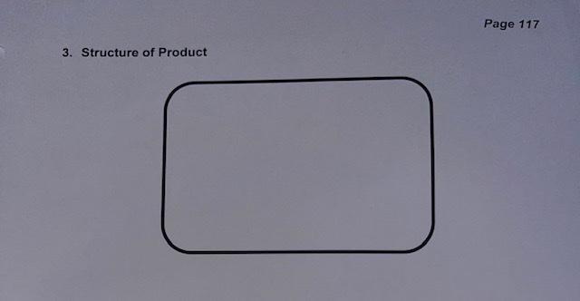 Solved 1. Product Isolation Yield 2.52 g 2. Spectroscopic | Chegg.com