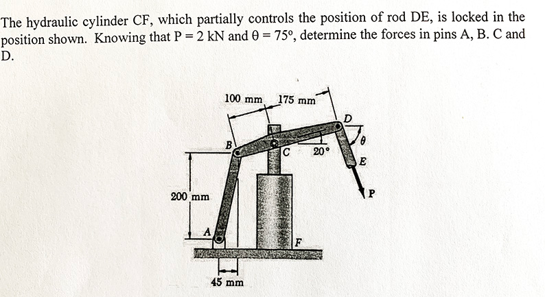 Solved The hydraulic cylinder CF which partially controls | Chegg.com