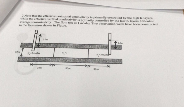 Solved 2 Note that the effective horizontal conductivity is | Chegg.com