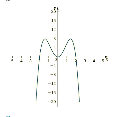 Solved Section 3.2 Exercises For the following exercises, | Chegg.com