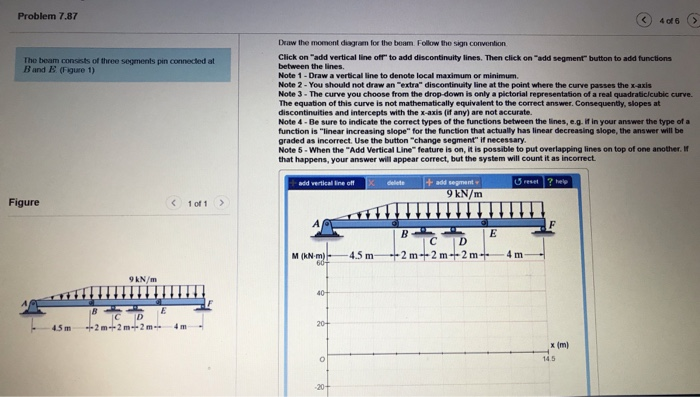 Solved Part A The beam consists of three segments pin | Chegg.com