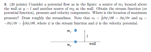 3. (20 points) Consider a potential flow as in the | Chegg.com