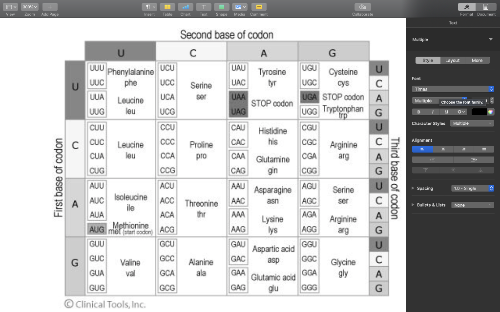 Solved o 200% + View Zoom Add Page 1 * .! Insert Table Chart | Chegg.com