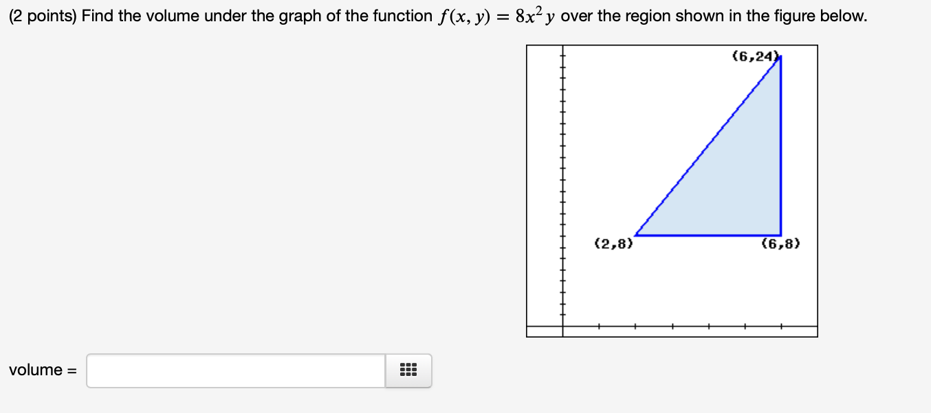 ( 2 points) Find the volume under the graph of the | Chegg.com