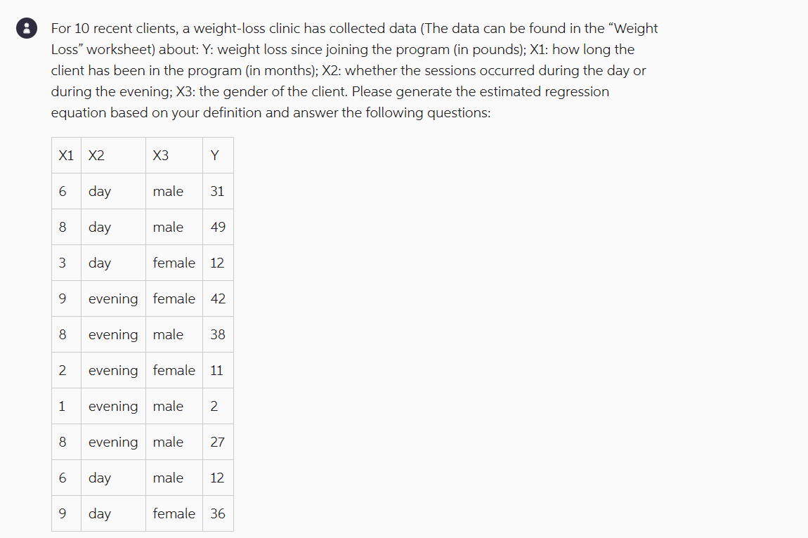 Solved ( ﻿For 10 ﻿recent clients, a weight-loss clinic has | Chegg.com