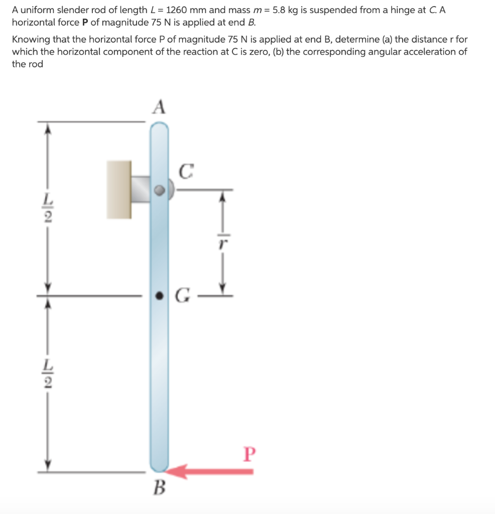 Solved A uniform slender rod of length L = 1260 mm and mass | Chegg.com