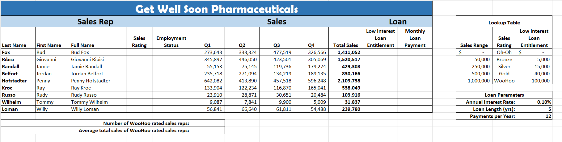 Solved 6. Select the appropriate cells for the lookup table | Chegg.com