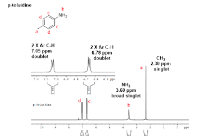 Solved p-toluidine | Chegg.com