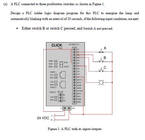 Solved (a) A PLC connected to three pushbutton switches as | Chegg.com