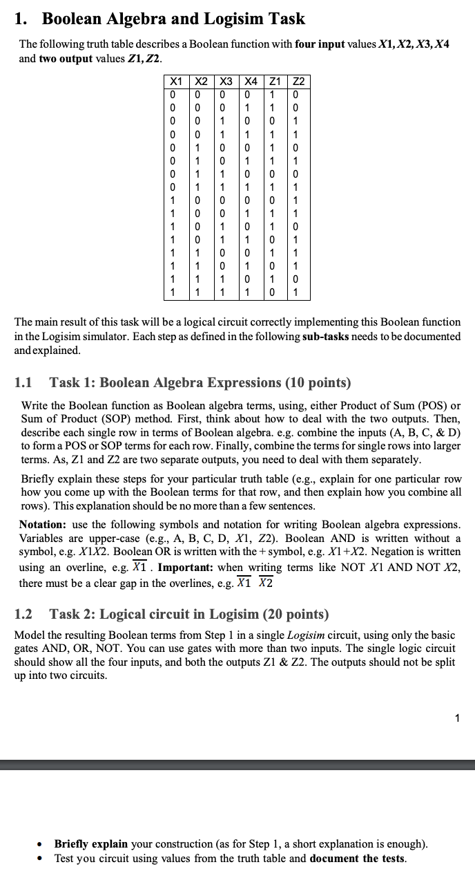 Solved 1. Boolean Algebra and Logisim Task The following | Chegg.com