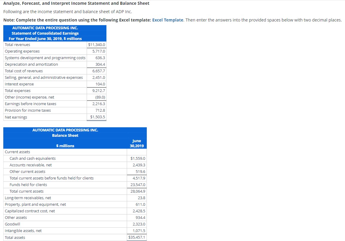Analyze, Forecast, and Interpret Income Statement and | Chegg.com